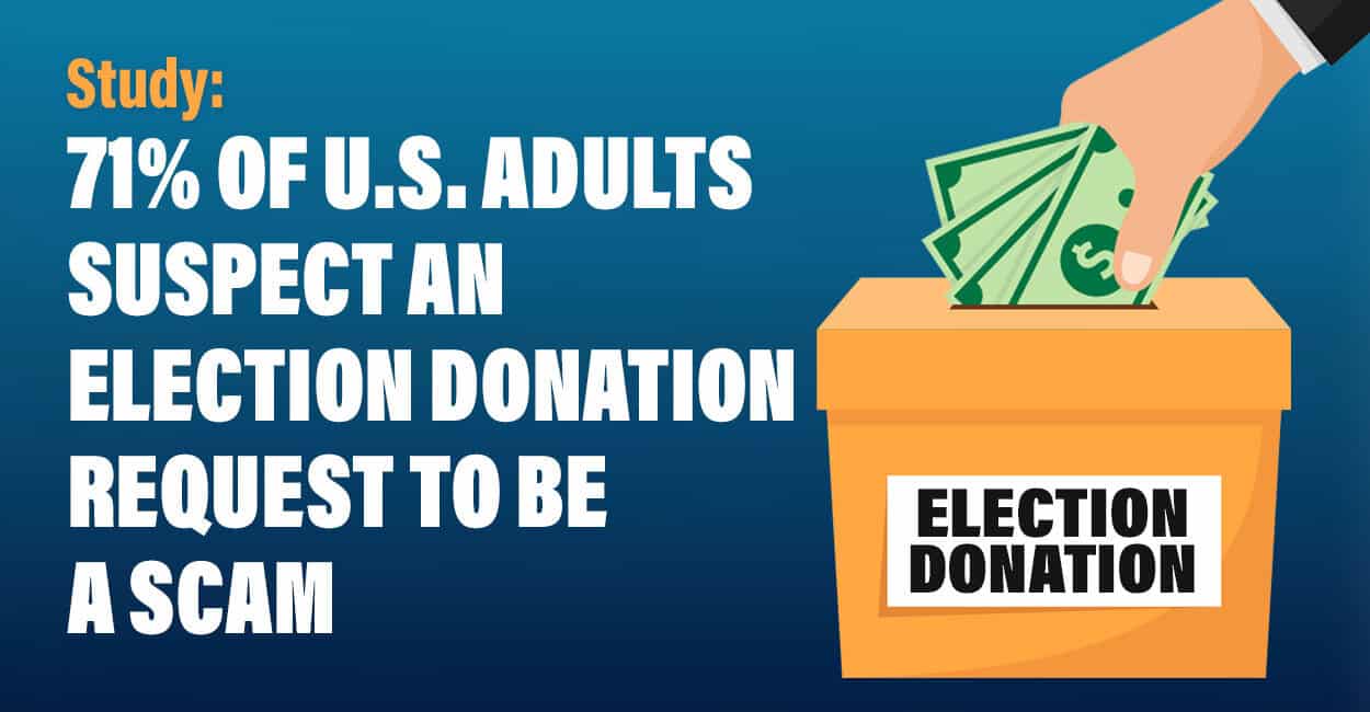 Survey: 71% of U.S. Adults Suspect an Election Donation Request to Be a ...
